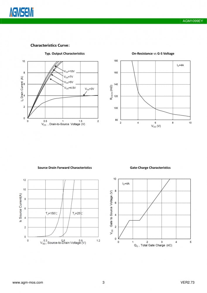 AGM1099EY datasheet page 3