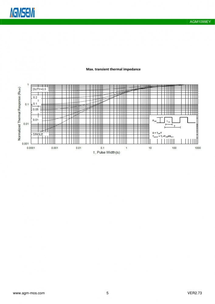 AGM1099EY datasheet page 5