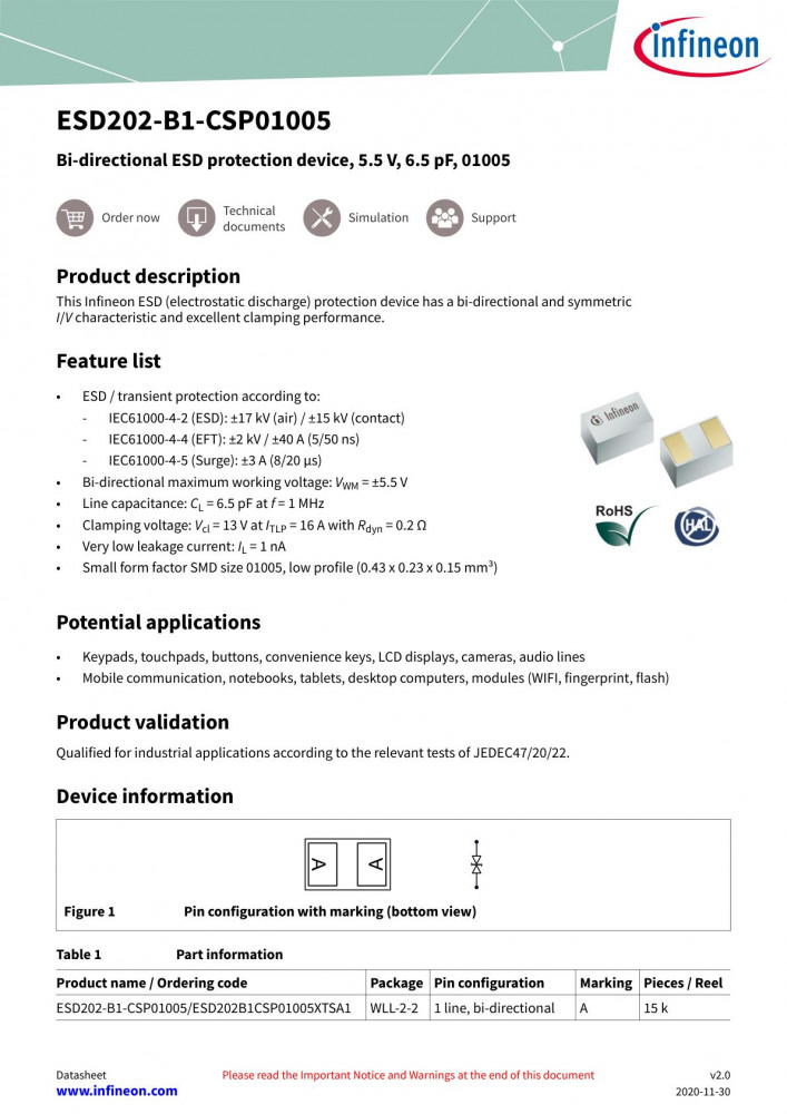 Infineon ESD202 datasheet page 1