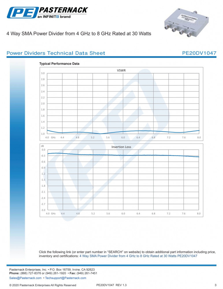 PE20DV1047 datasheet page 3