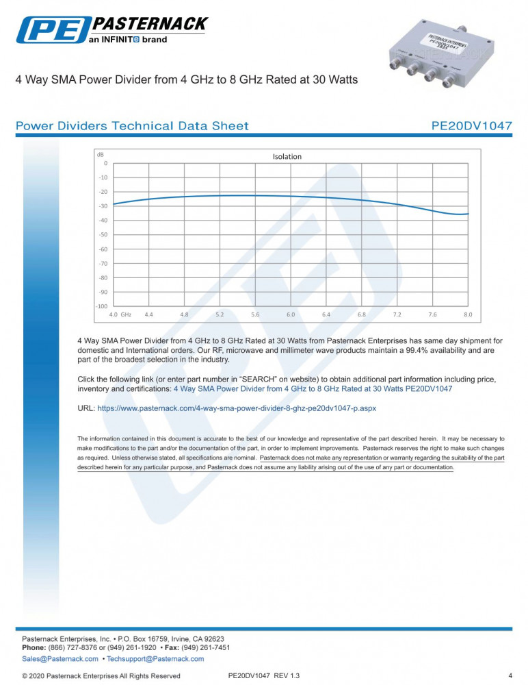 PE20DV1047 datasheet page 4
