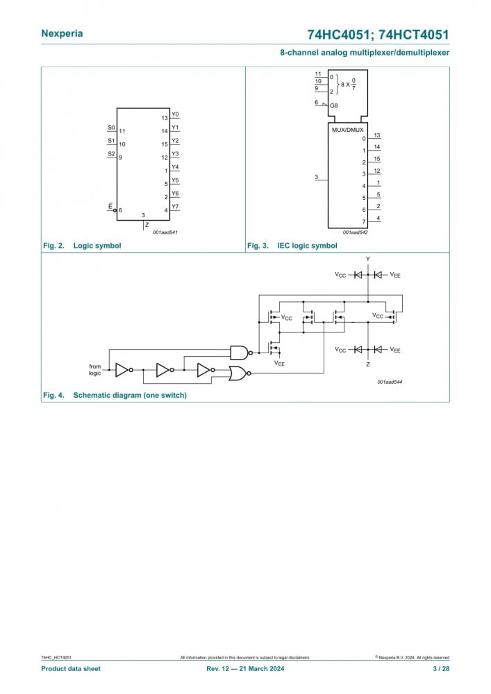 74HCT4051BQ datasheet page 3
