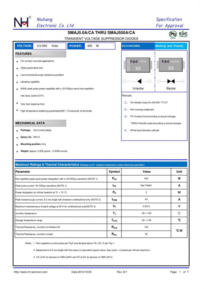 SMAJ36A datasheet page 1