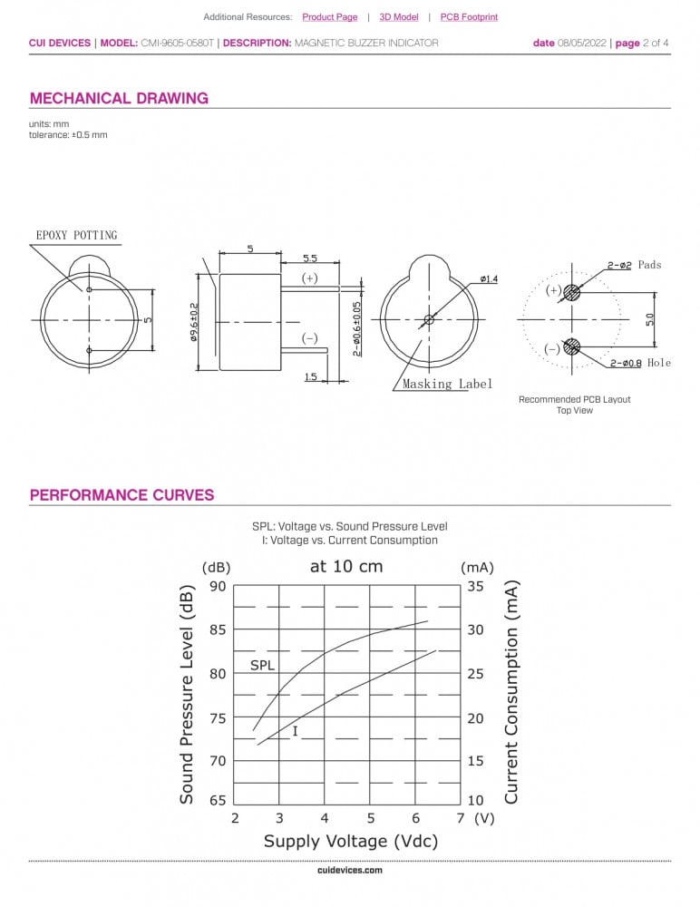 CMI-9605-0580T datasheet page 2