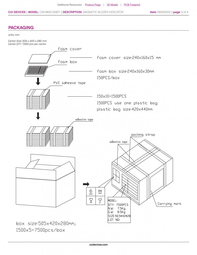 CMI-9605-0580T datasheet page 3