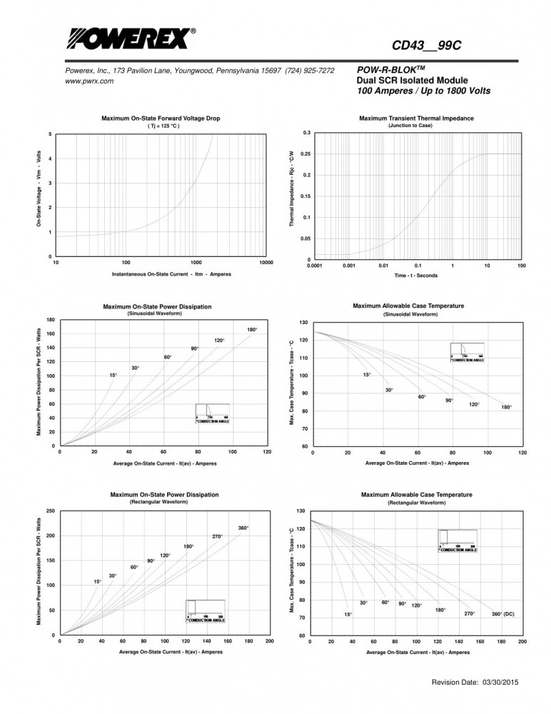 CD431899C datasheet page 4