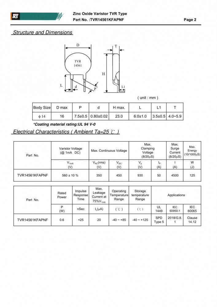 TVR14561KFAPNF datasheet page 5