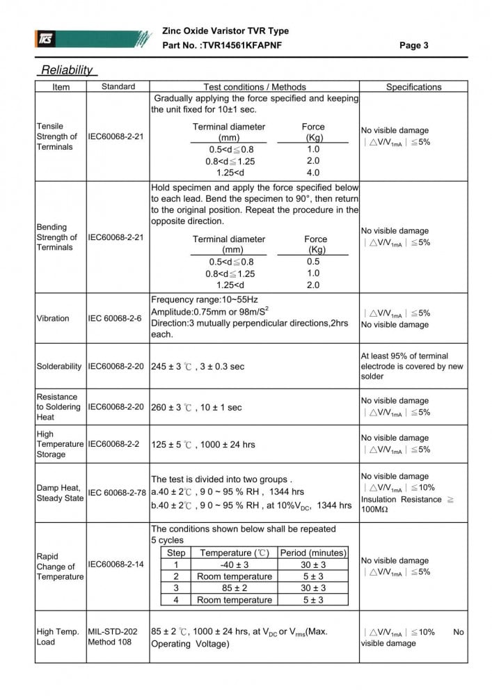 TVR14561KFAPNF datasheet page 6