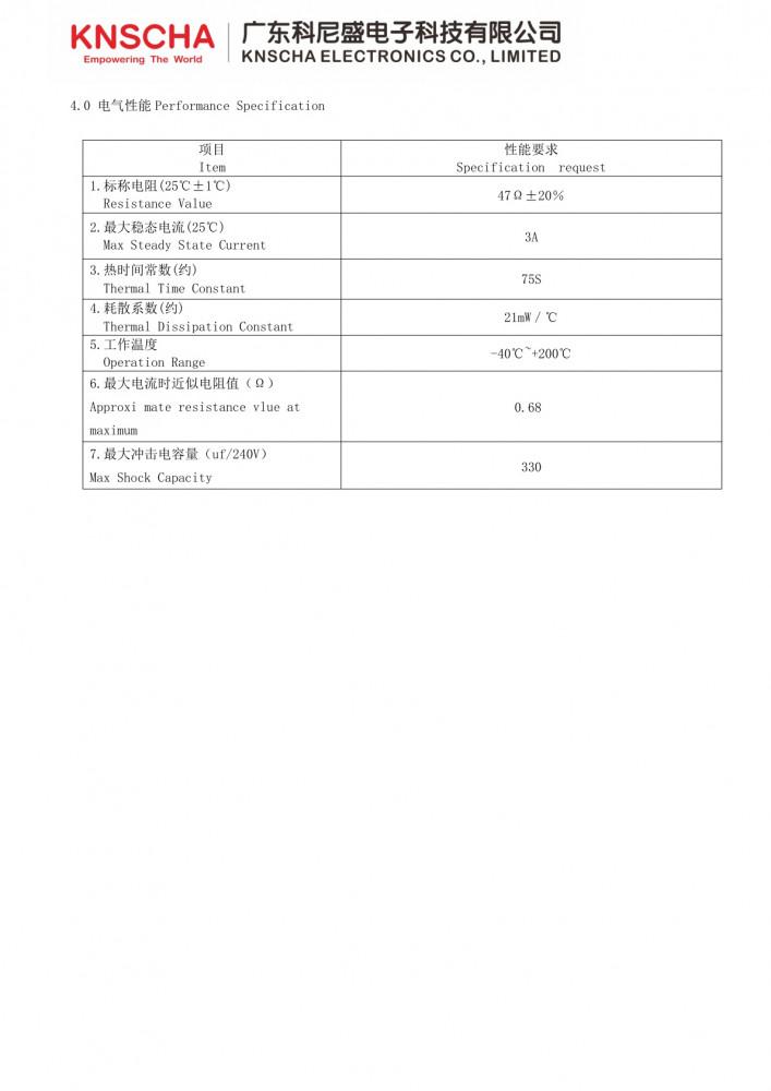 KNSCHA 206RV165 datasheet page 5