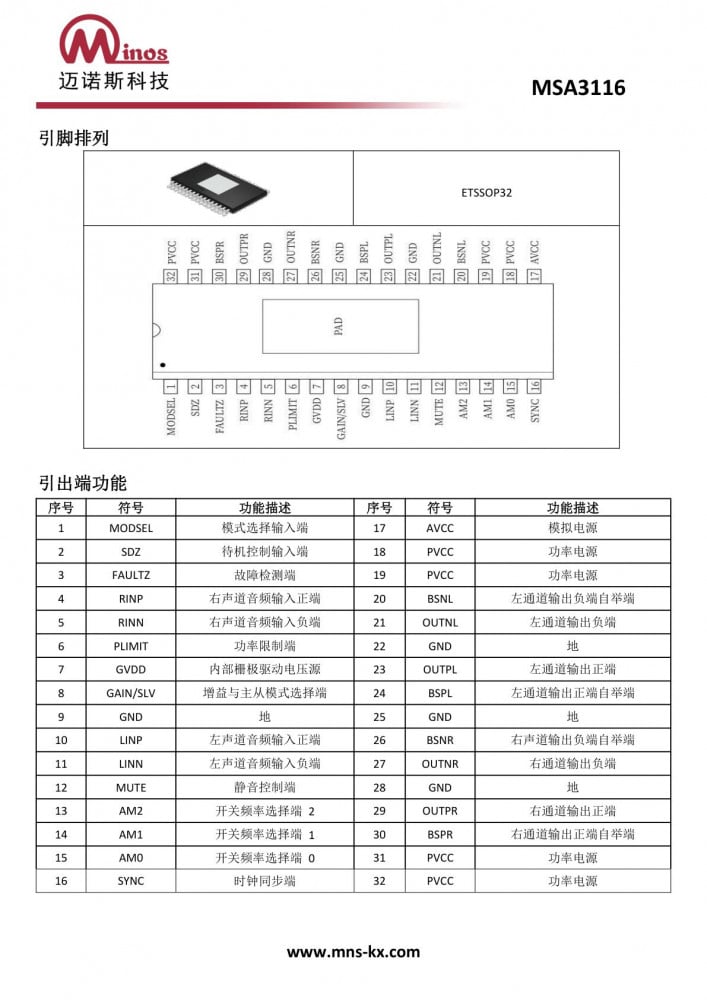 MSA3116D2 datasheet page 2