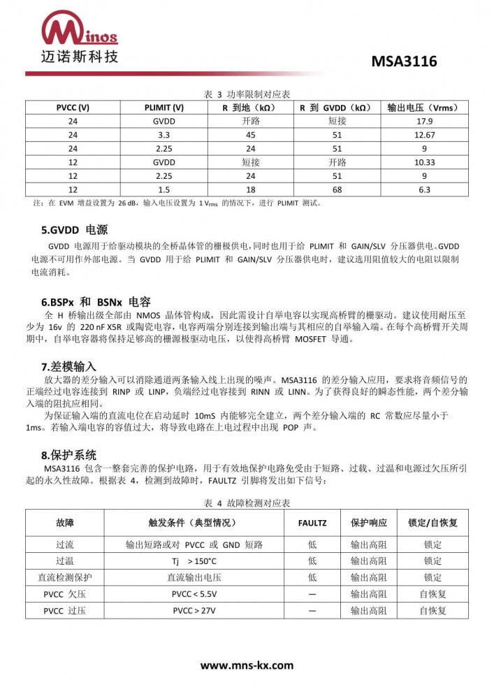 MSA3116D2 datasheet page 8