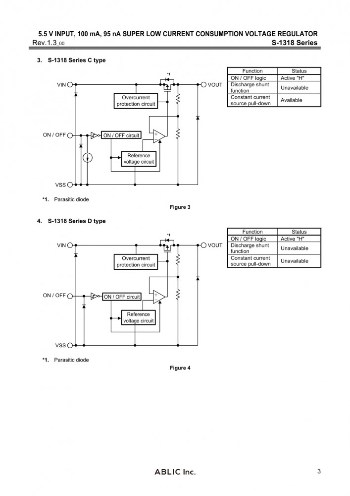 S-1318 datasheet page 3