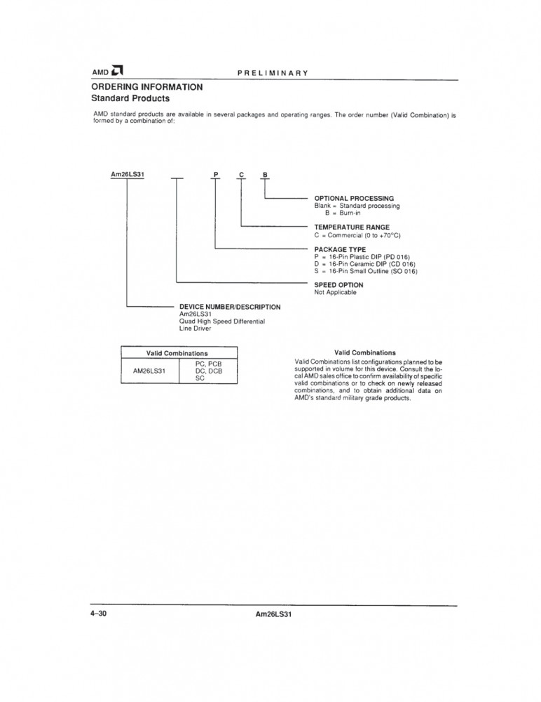 AM26LS31SC technical document page 4
