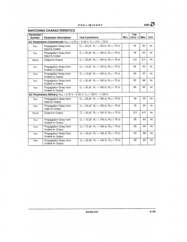 AM26LS31SC technical document page 9