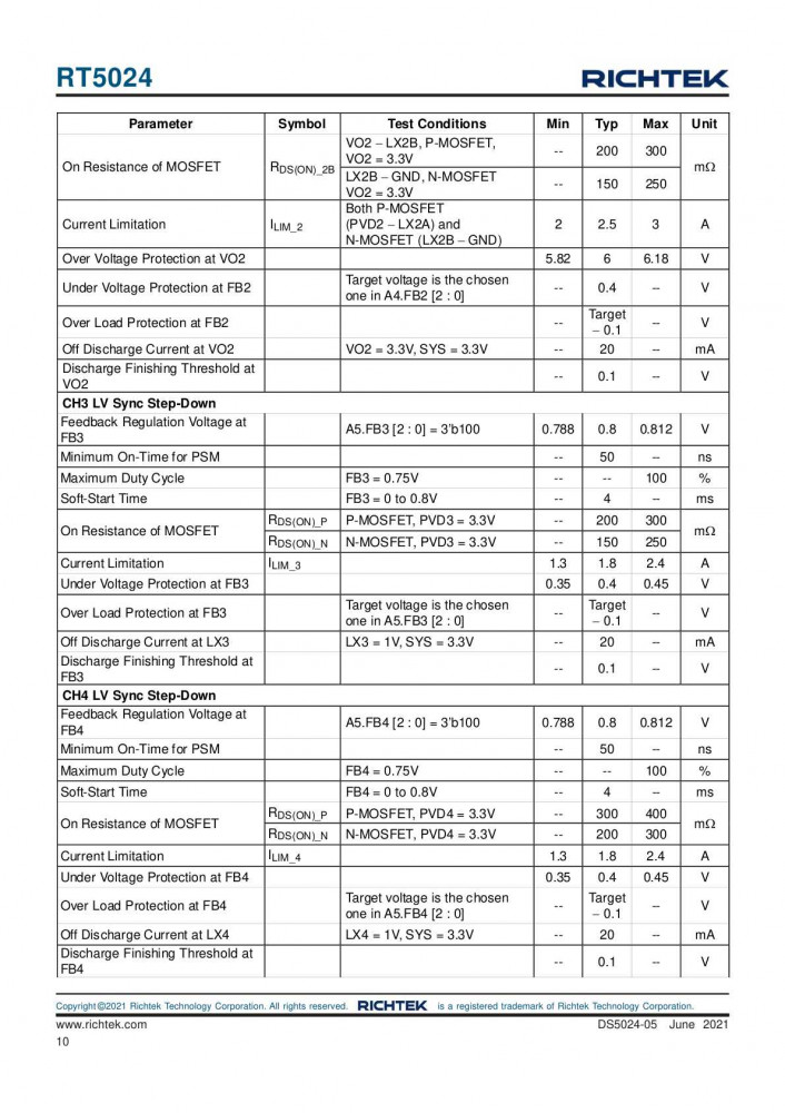RT5024 technical document page 10