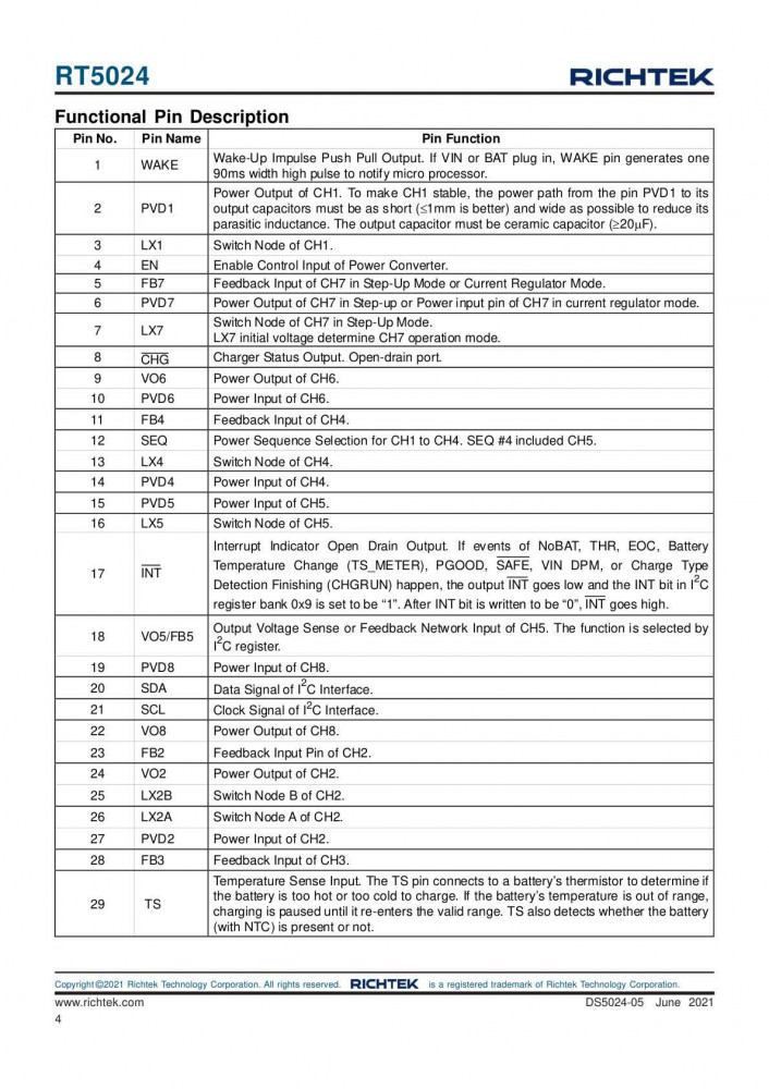 RT5024 technical document page 4