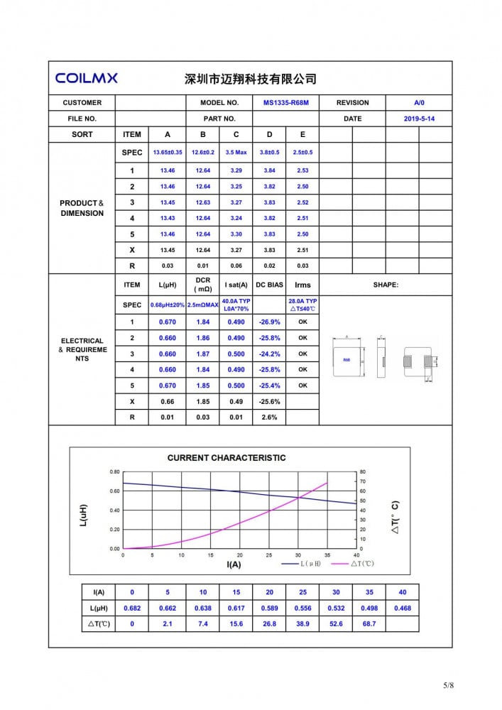 MS1335-R68M specification page 5