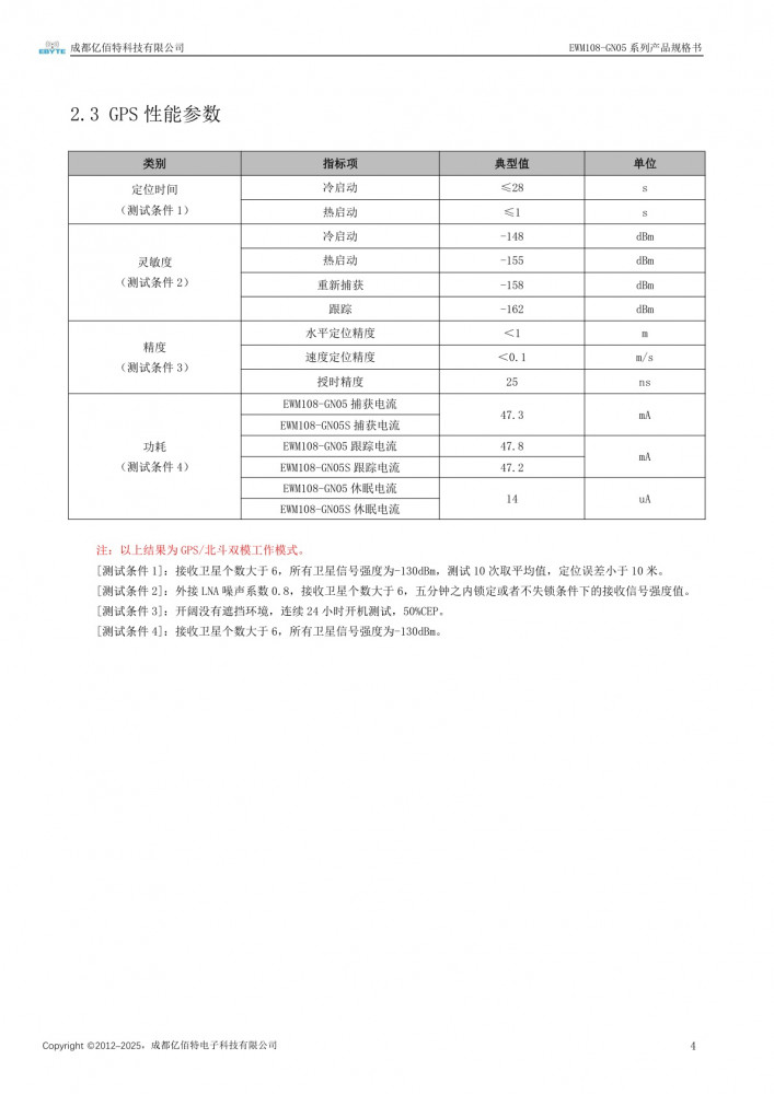 EWM108-GN05S datasheet page 7
