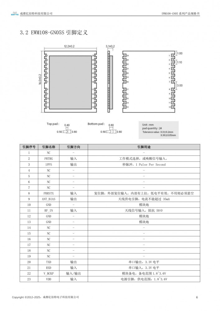 EWM108-GN05S datasheet page 9