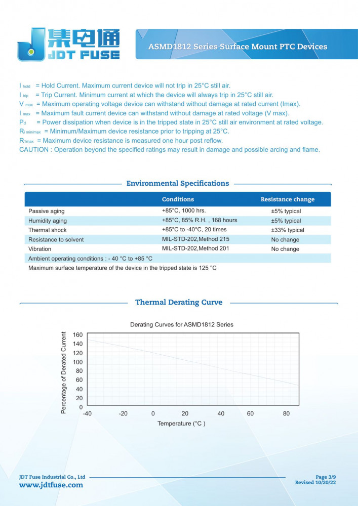 ASMD1812 datasheet page 4
