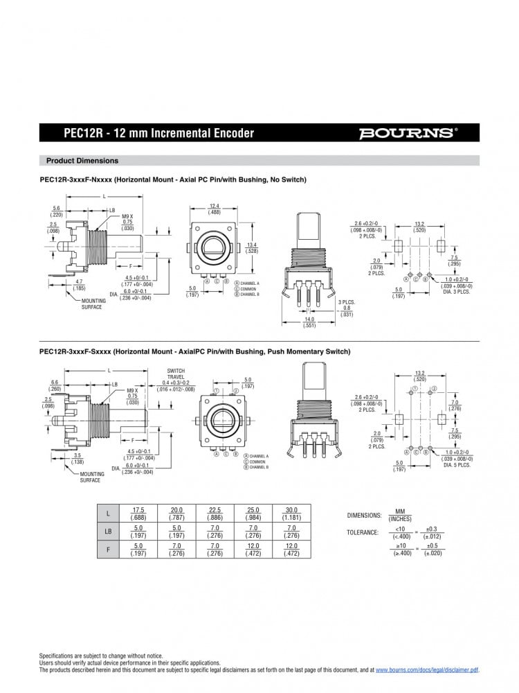 PEC12R datasheet page 3