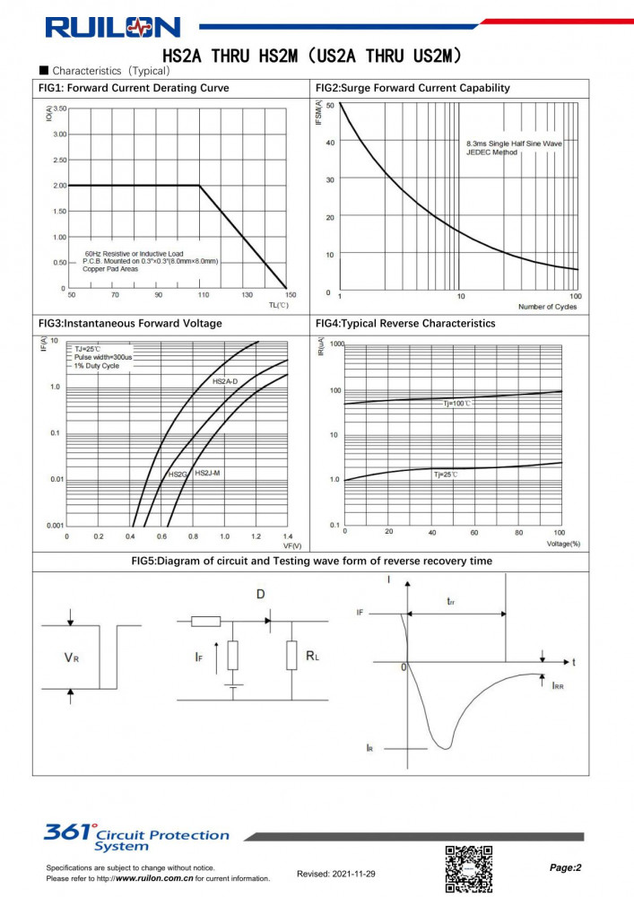 RUILON HS2D datasheet page 2