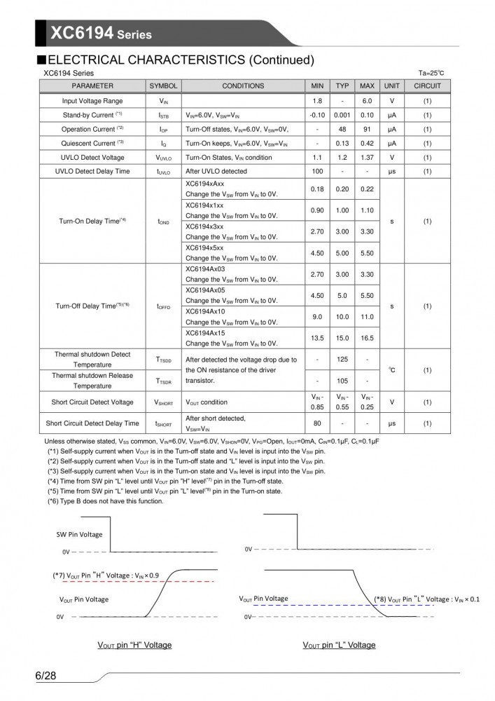XC6194 datasheet page 6