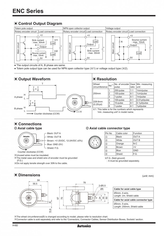 ENC Series technical document page 2
