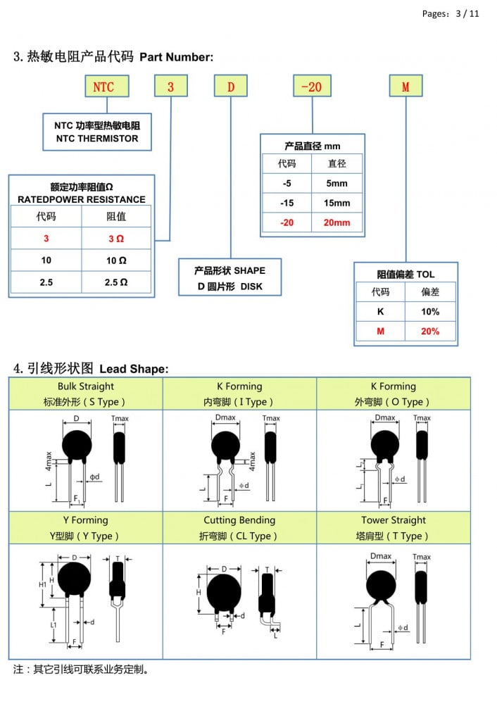 DGCX NTC 3D-20 approval document page 3