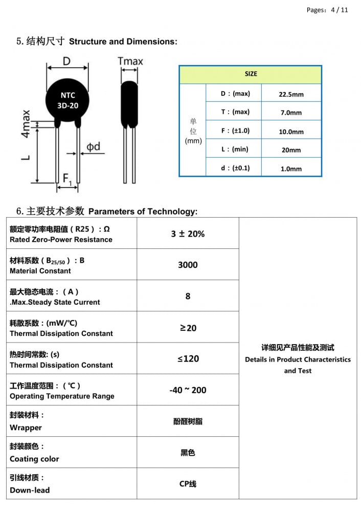 DGCX NTC 3D-20 approval document page 4