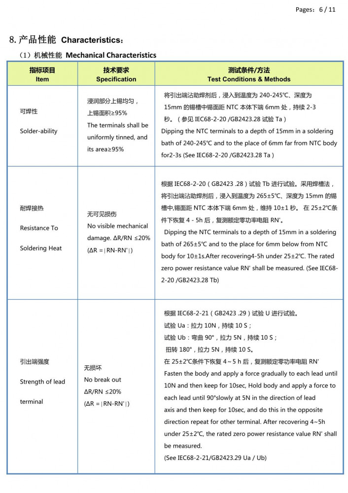 DGCX NTC 3D-20 approval document page 6