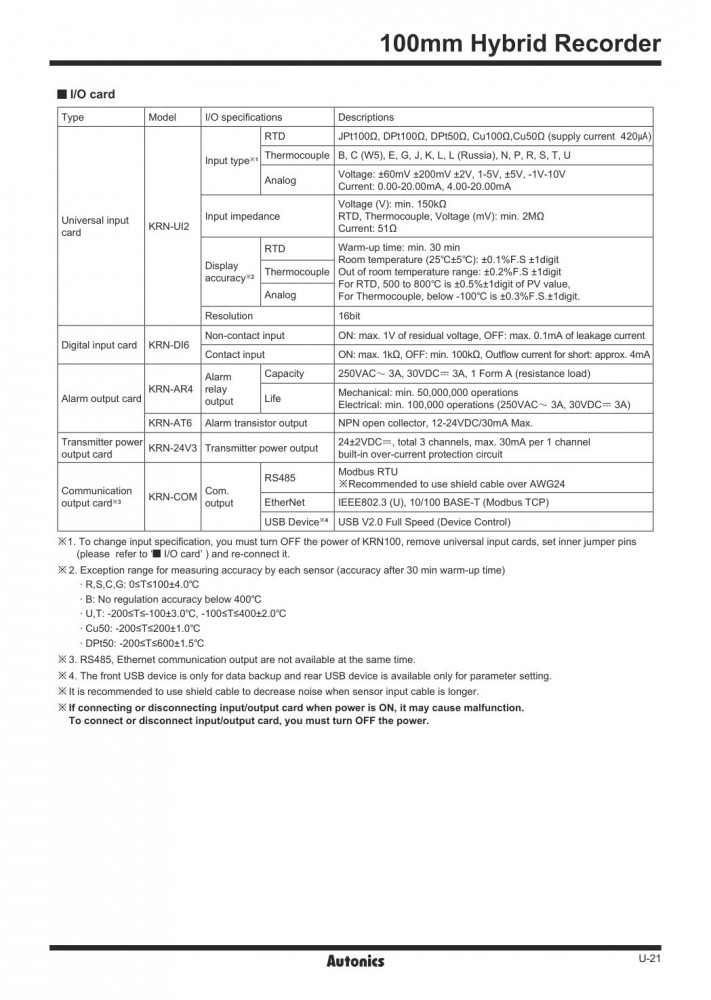 KRN100 document page 4