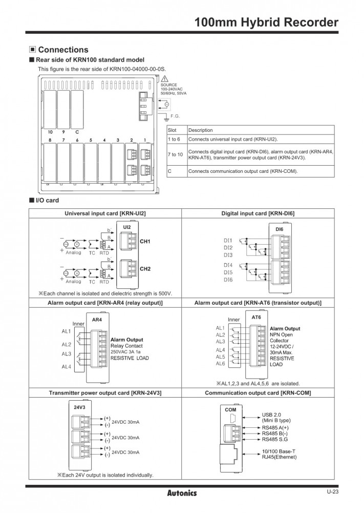 KRN100 document page 6
