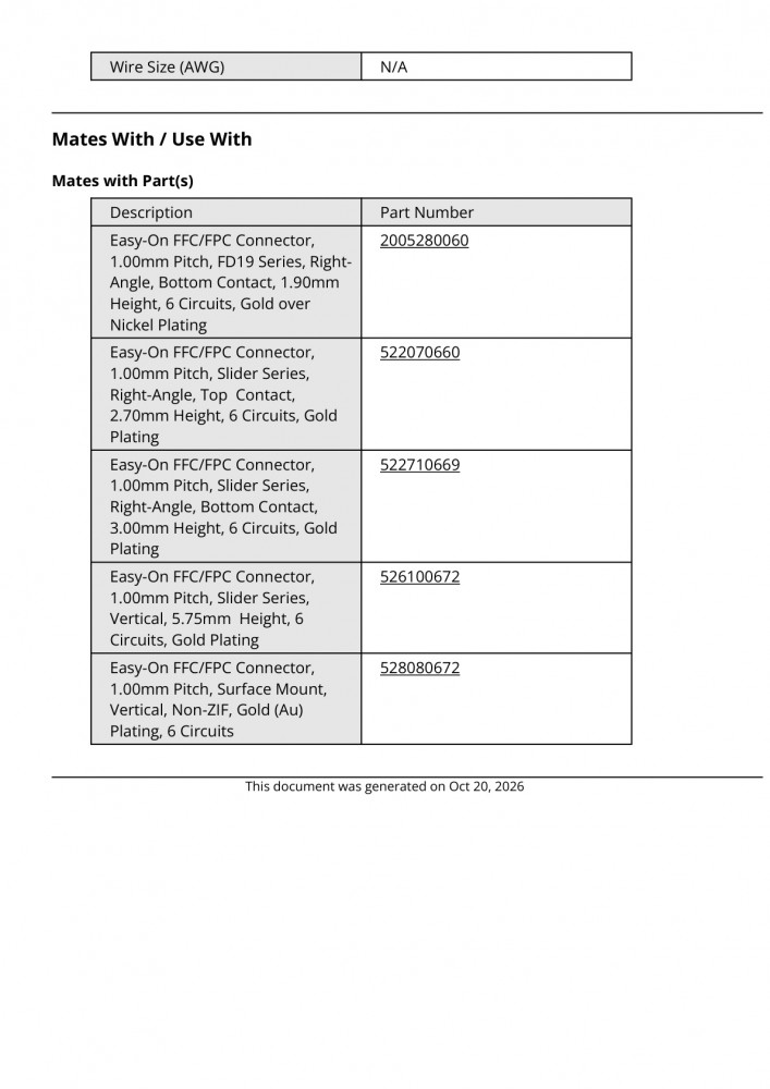 MOLEX 1.00 mm pitch FFC family specification, page 3