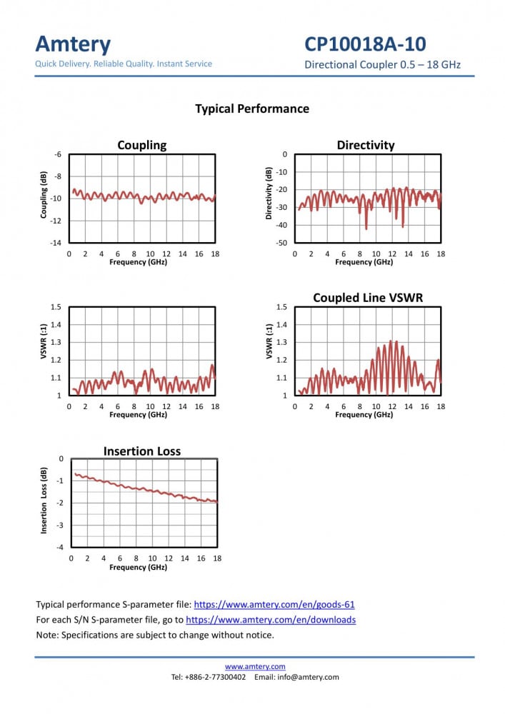 CP10018A-10 technical document page 2