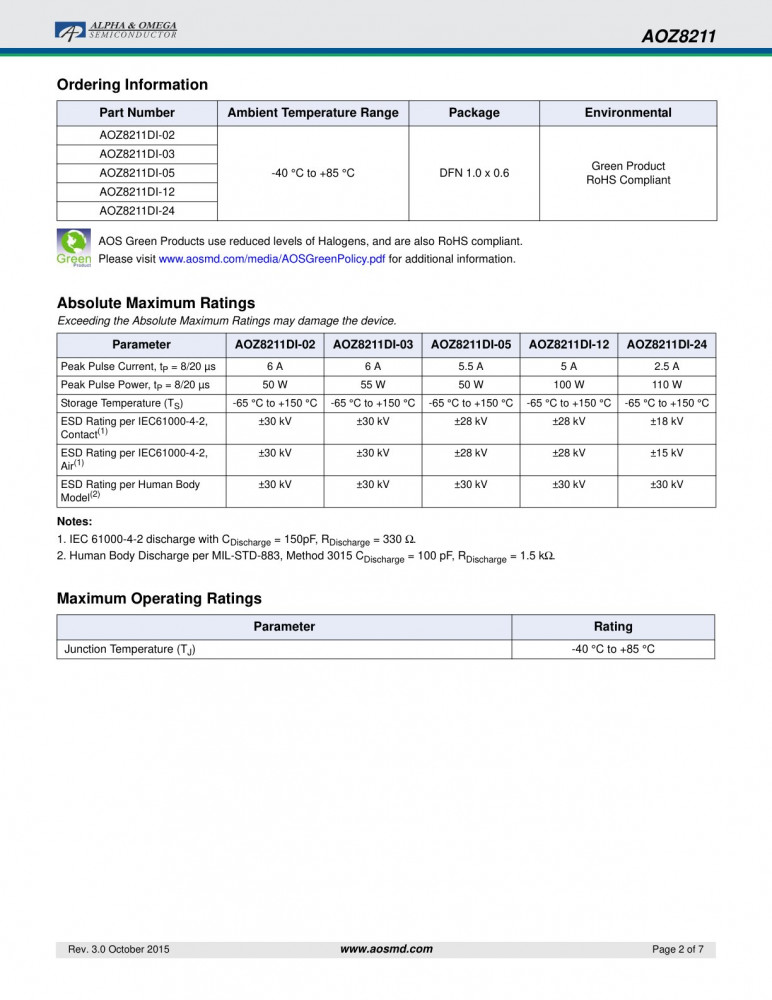 AOZ8211DI-05 datasheet page 2