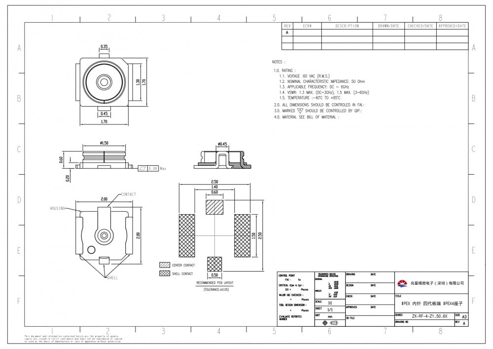 Megastar ZX-RF-4-Z1.50.6X technical document preview