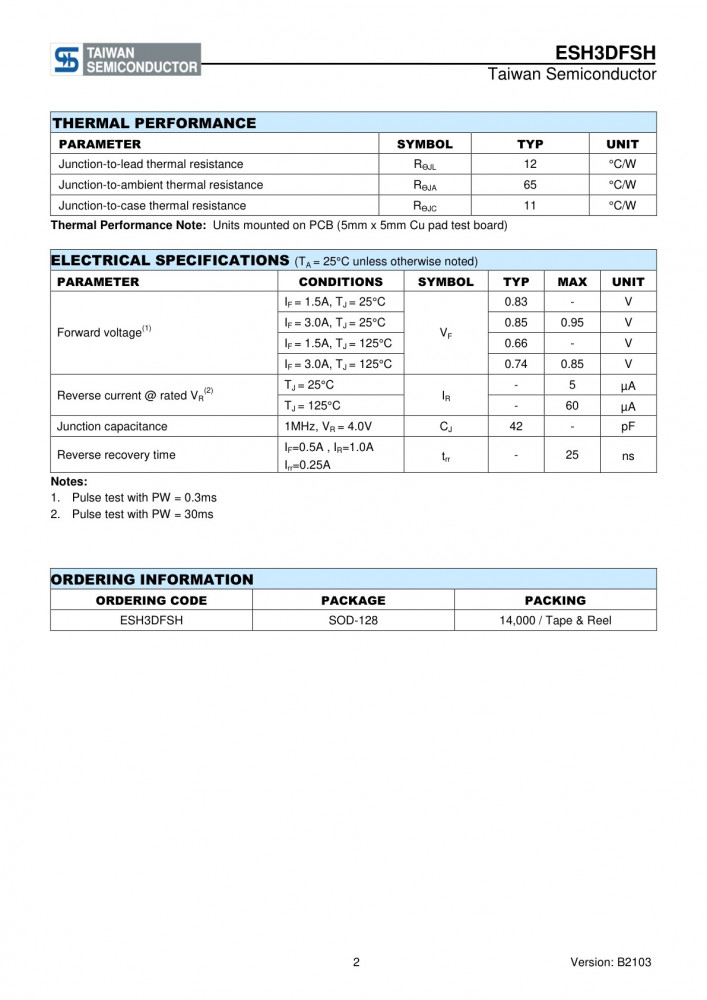 ESH3DFSH datasheet page 2