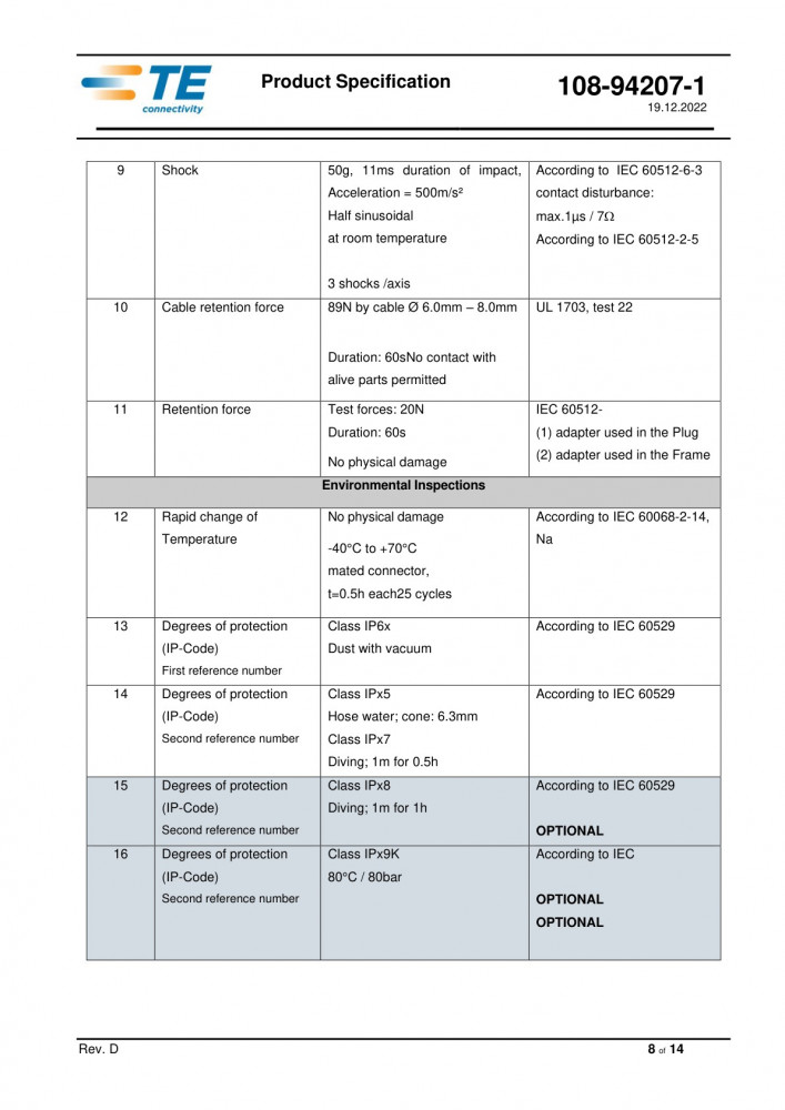 2120871-1 technical document page 8