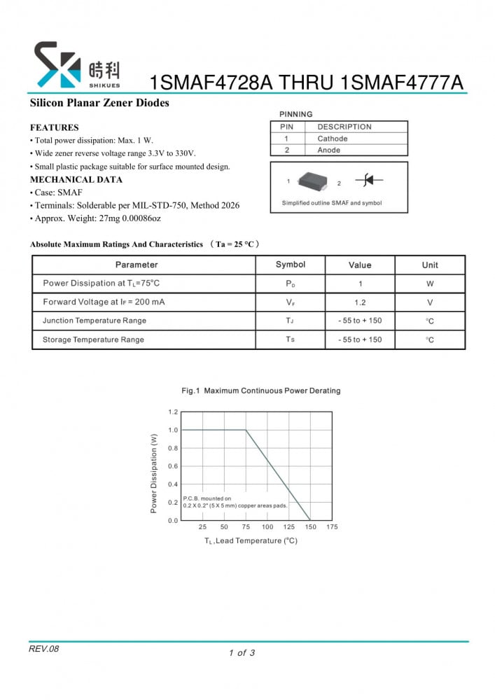 1SMAF4746A datasheet page 1