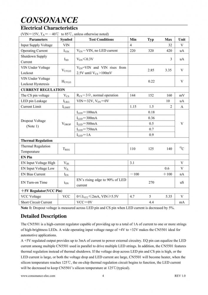 CN5501 datasheet page 4