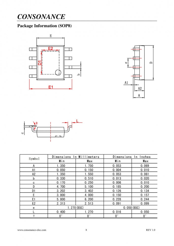 CN5501 datasheet page 8