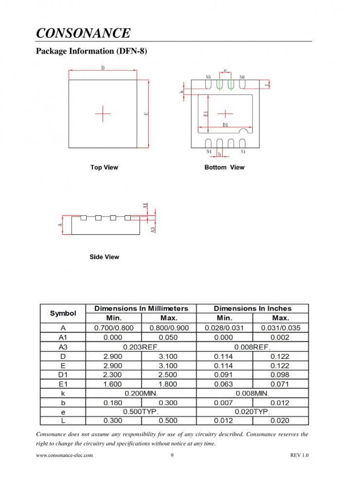 CN5501 datasheet page 9