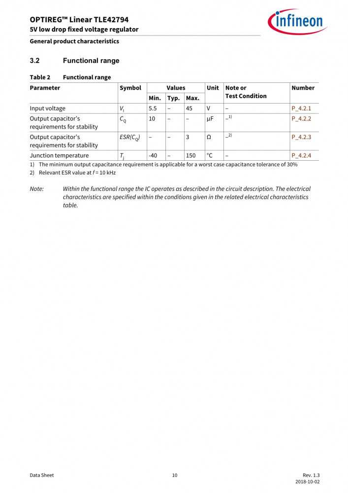 TLE42794GM datasheet page 10