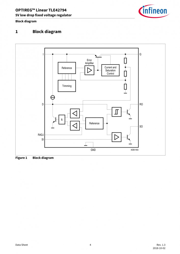 TLE42794GM datasheet page 4