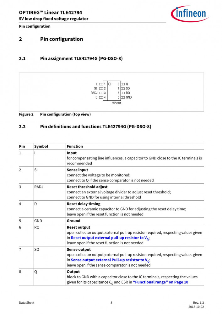 TLE42794GM datasheet page 5