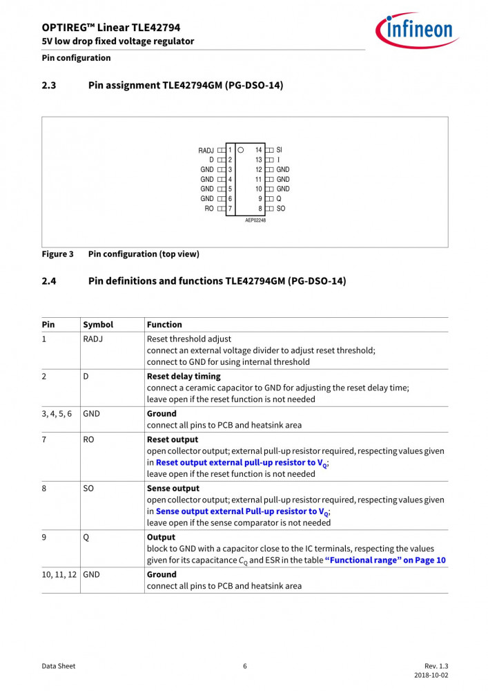 TLE42794GM datasheet page 6