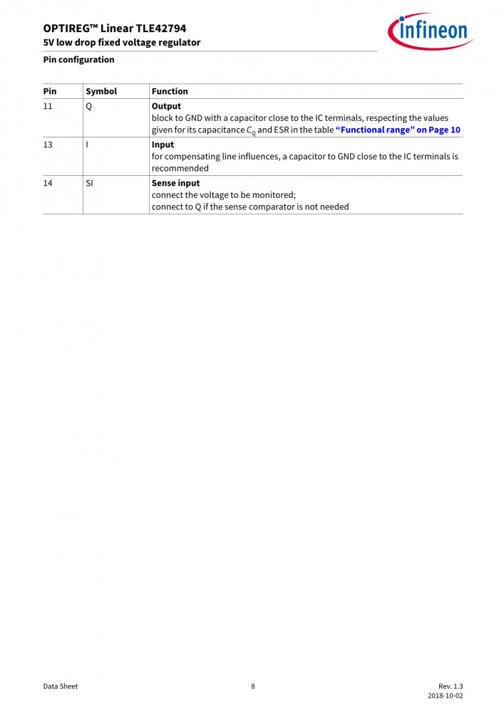 TLE42794GM datasheet page 8