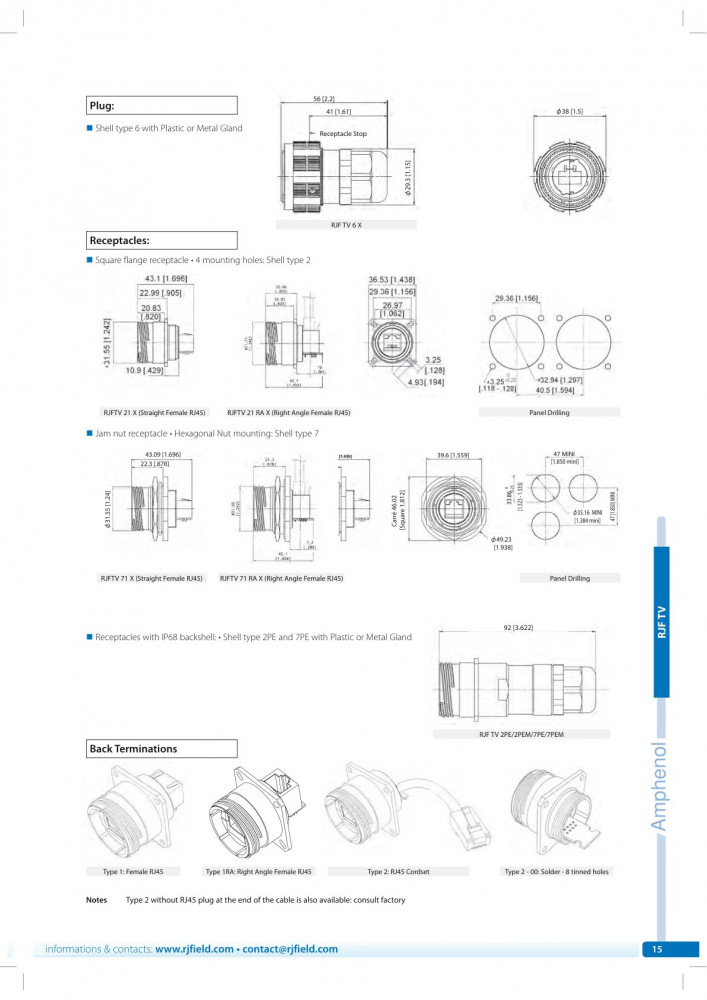 Amphenol RJFTV Ethernet connection system documentation page 2