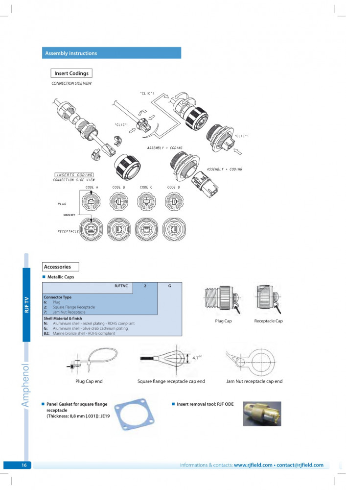 Amphenol RJFTV Ethernet connection system documentation page 3